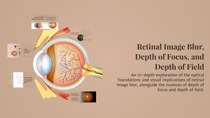Retinal Image Blur, Depth of Focus, and Depth of Field by Suriya ...