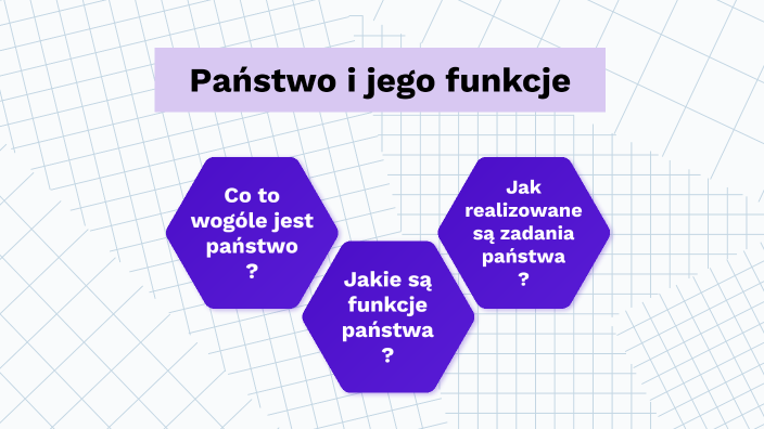 Państwo i jego funkcje by Jakub Sadłocha on Prezi