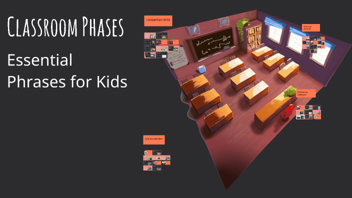 Classroom Phases by N B on Prezi