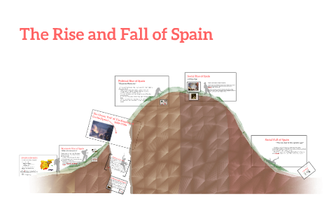 The Rise and Fall of Spain by Jackie Agyare