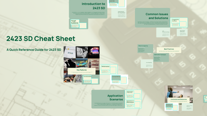 2423 SD Cheat Sheet by Hannah Wilson on Prezi