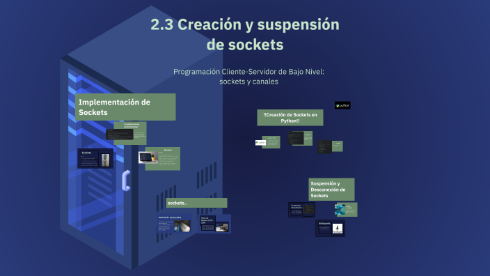 1.3 Creación/implementación y suspensión de sockets by luis felipe sosa ...