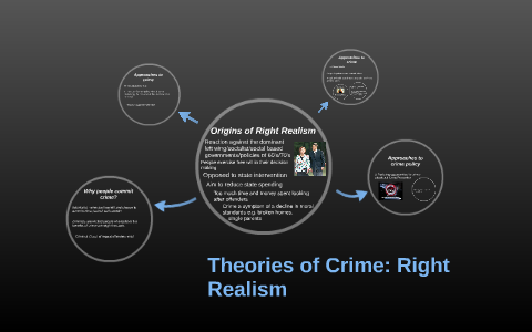 Theories of Crime: Right Realism by Andy Reeves on Prezi