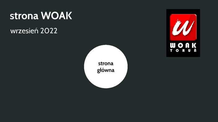 strona WOAK by WOAK Toruń on Prezi