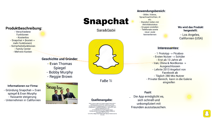 Snapchat Präsentation by Gabriela Coskun on Prezi