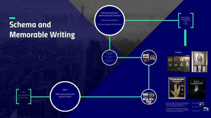 Schema and Memorable Writing by Eric Sentell on Prezi