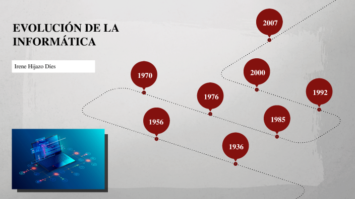 Línea del tiempo de la informática by Irene Hijazo on Prezi