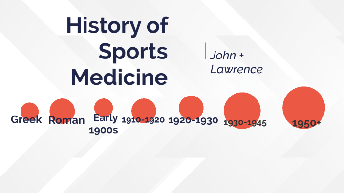 History of Sports Med by John Gabutan on Prezi