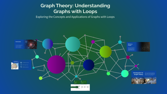 Graph Theory: Understanding Graphs with Loops by MaaThzz on Prezi