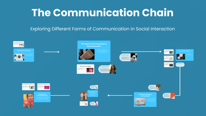 The Communication Chain by on Prezi