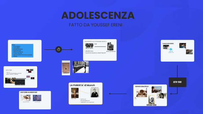 adolescenza by ereni youssef on Prezi