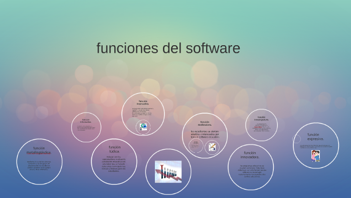 funciones del software by Alejandra Ladino on Prezi