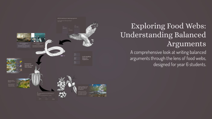 Exploring Food Webs: Understanding Balanced Arguments by Jessica ...