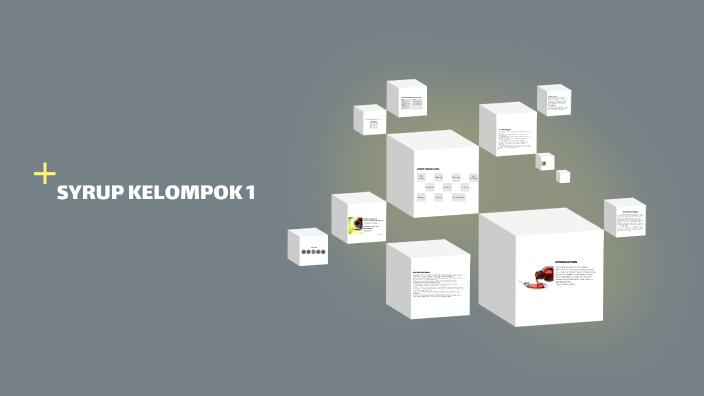 Syrup Production by Annora Diva on Prezi