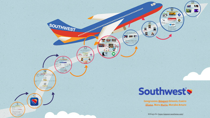 Integrantes: Bòsquez Génesis, Castro Eliana, Mora María, Mor by ...