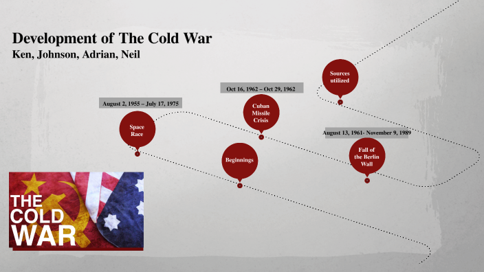 Cold War by Student SONAR Neil on Prezi