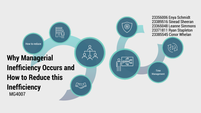 'Why managerial ineffectiveness occurs and how to reduce it' by Sinead ...