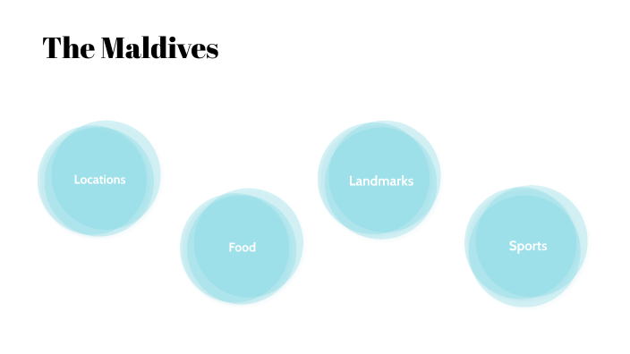 The Maldives by Mariam Akram on Prezi