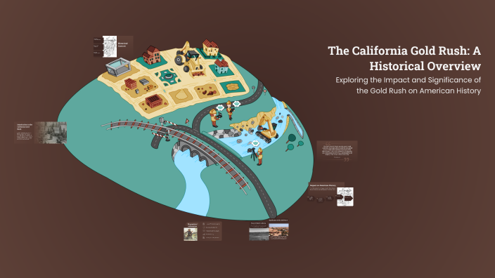 The California Gold Rush: A Historical Overview by sophia cabral on Prezi