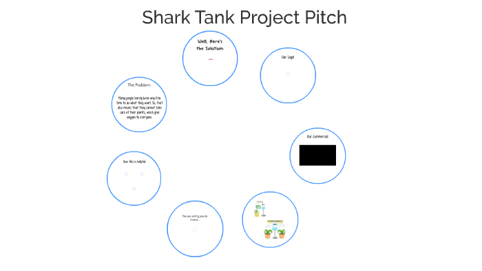 Shark Tank Project Pitch by on Prezi