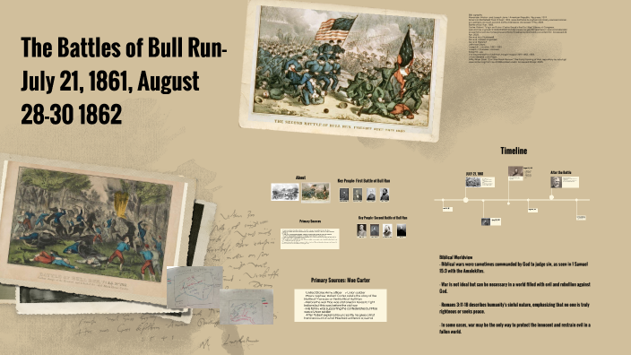 The Battles of Bull Run by Brette Baker on Prezi