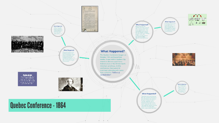 Quebec Conference - 1864 by Austin Peters on Prezi