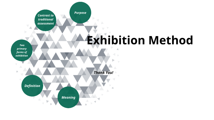 Exhibition Method by Stuti Patel on Prezi