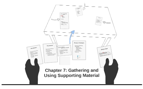 Chapter 7: Gathering and Using Supporting Material by Jonathan Harding on Prezi