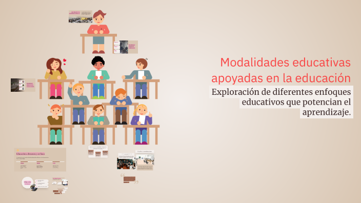 Modalidades educativas apoyadas en la educación by Dennis Muciño on Prezi