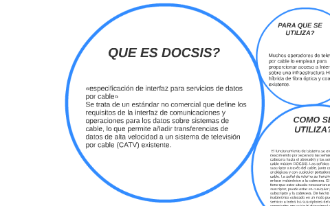 QUE ES DOCSIS by elisa taborda on Prezi
