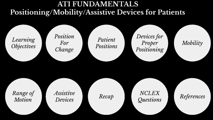 Positioning/ Mobility/ Assistive Devices for Patients by Marc Mendoza ...