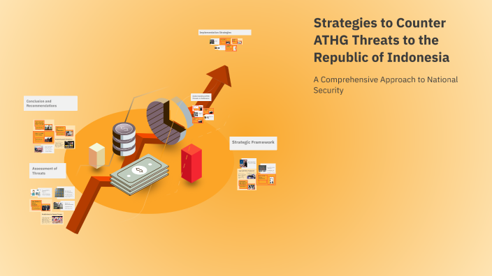 Strategies to Counter ATHG Threats to the Republic of Indonesia by ...