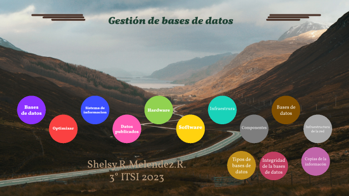 Gestión de bases de datos by Shelsy Rubi Melendez Rodriguez on Prezi