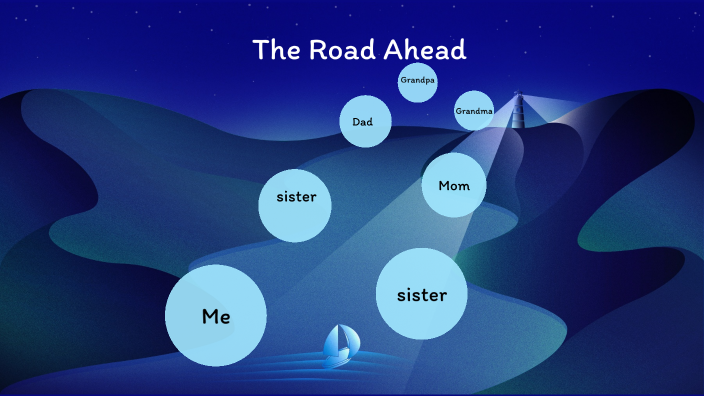 Luke's family tree by Luke Anderson on Prezi