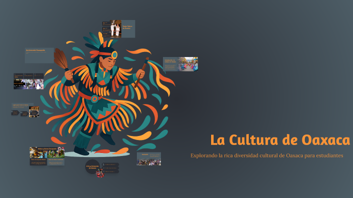 La Cultura de Oaxaca by Are Hernandez on Prezi