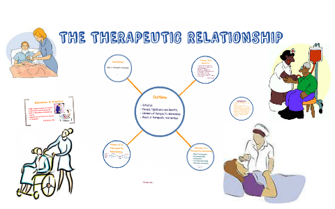 Therapeutic Relationship By Alyssa Trajano On Prezi