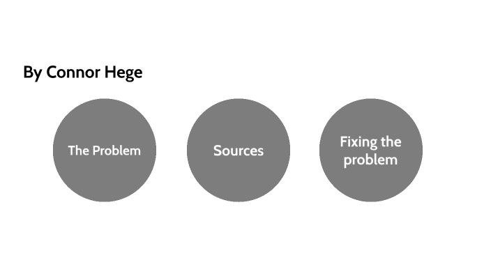 Coastal Erosion in the Outer Banks by Connor Hege on Prezi