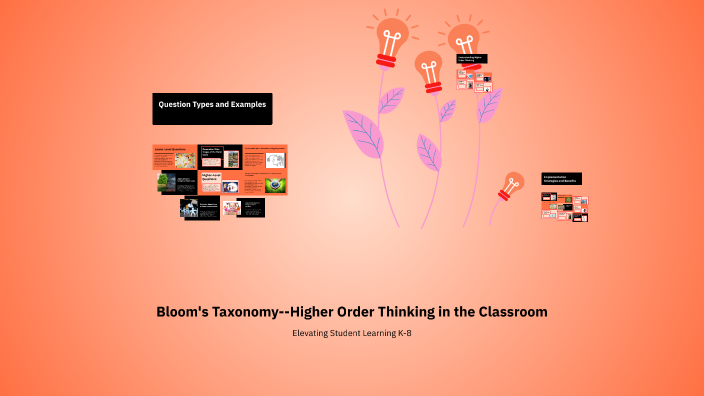 Bloom's Taxonomy--Higher Order Thinking in the Classroom by Brielle ...