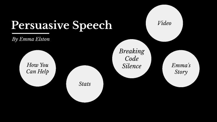 Speech Project by EMMA ELSTON on Prezi