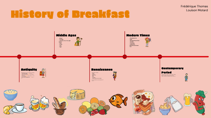 History of breakfast by FReFRe T on Prezi
