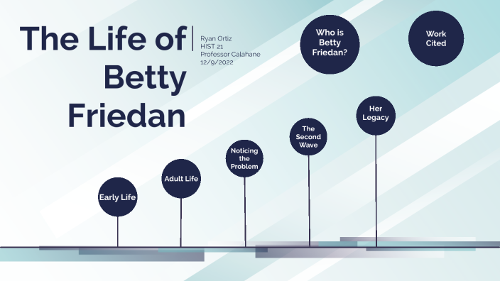 Betty Friedan Digital Poster Project by Ryan Ortiz on Prezi