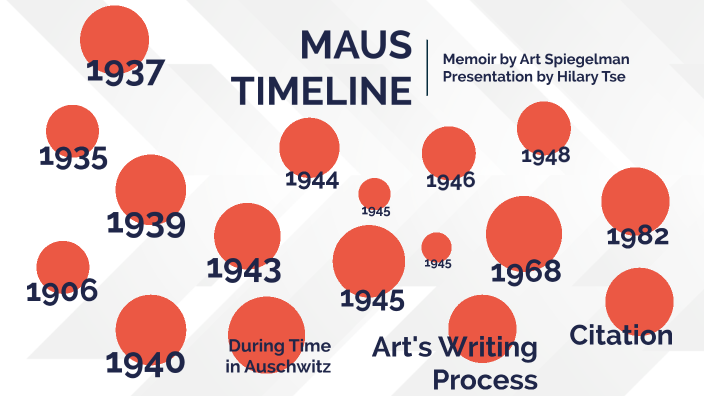 Maus Timeline by Hilary Tse on Prezi