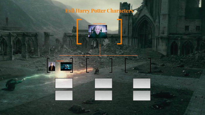 Evil Harry Potter Characters by Derrick Kohlgraf on Prezi