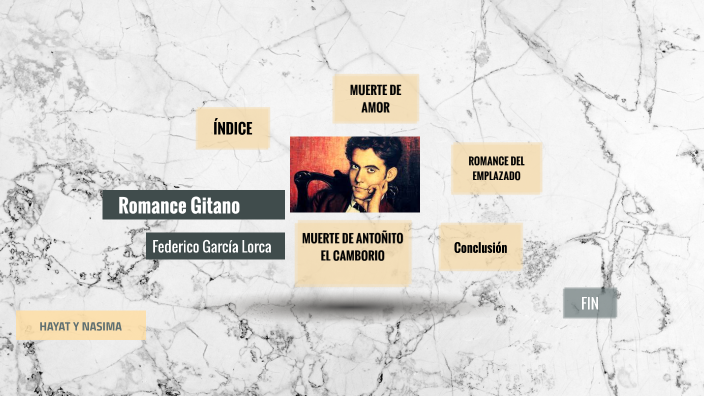 Romance Gitano by hayatlarhlid a on Prezi