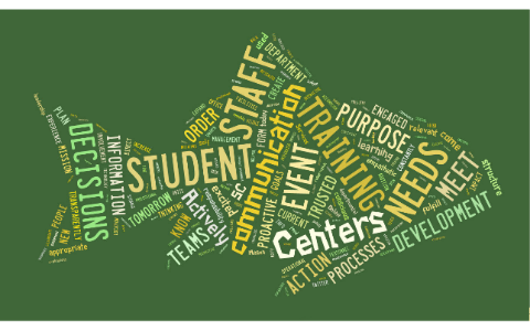 Fish! Philosophy - Student Centers Philosophy of Customer Service by ...