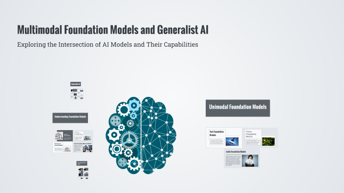 Multimodal Foundation Models and Generalist AI by Mohsin Haider on Prezi