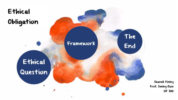 Ethical Mind Map by Shanell R Finley on Prezi