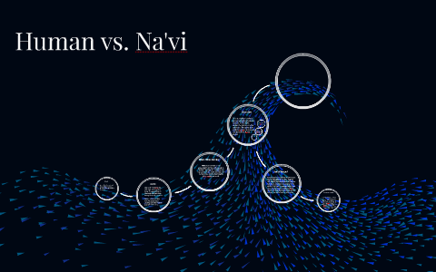Human vs. Na'vis by David Fuller on Prezi