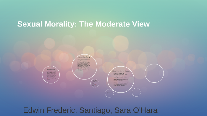 Moderate View by James Dean on Prezi