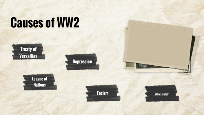 Causes of WW2 by Breanne Roscoe on Prezi